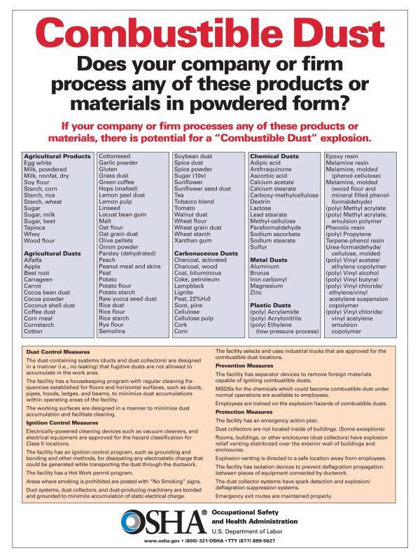 Combustible Dust Cleaning : The Importance and Safety of Cleaning ...